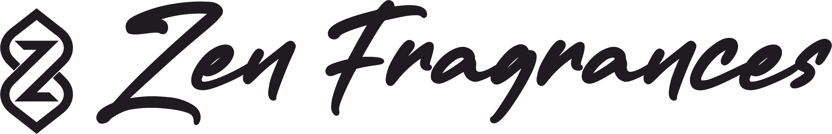 Discover Your Zen: A Guide to Choosing the Perfect Fragrance – Zen ...